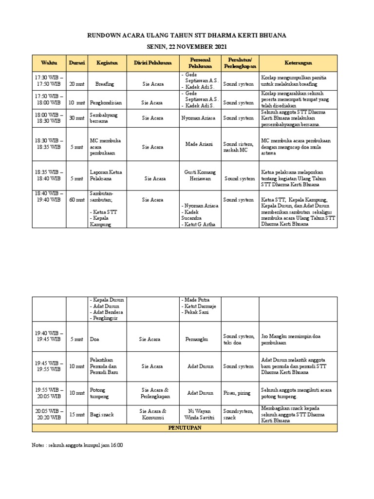 Rundown Acara Ulang Tahun STT Dharma Santi | PDF