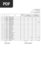 WALC 10 Memory | PDF | Memory | Communication