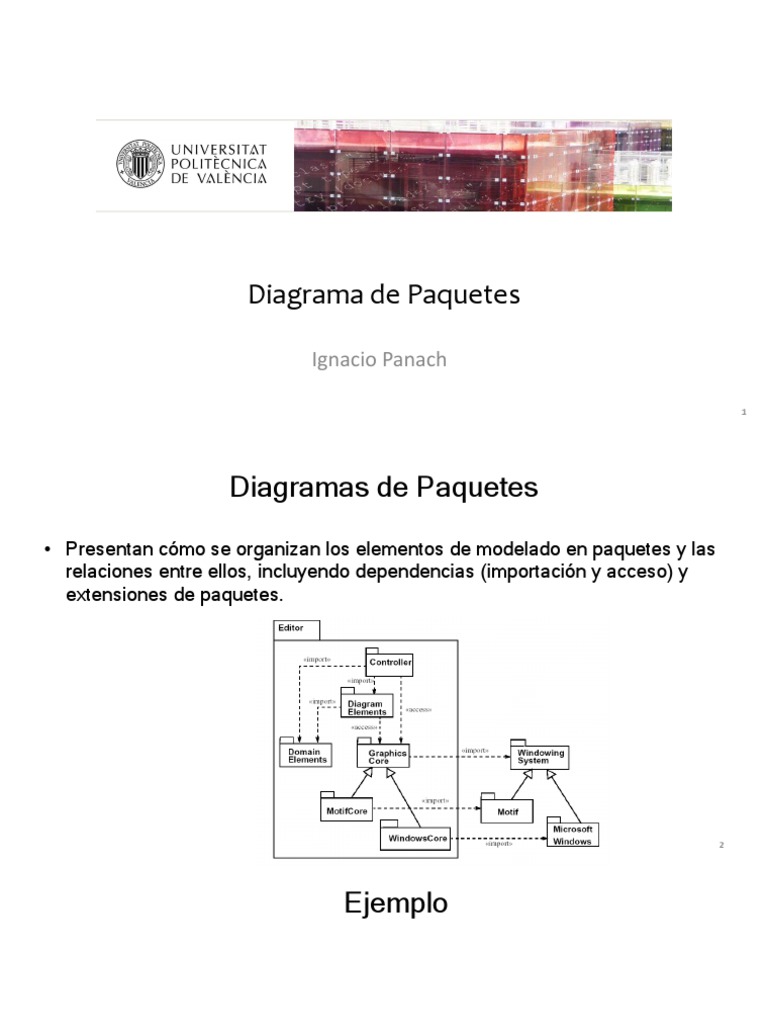 Diagrama de Paquetes | PDF
