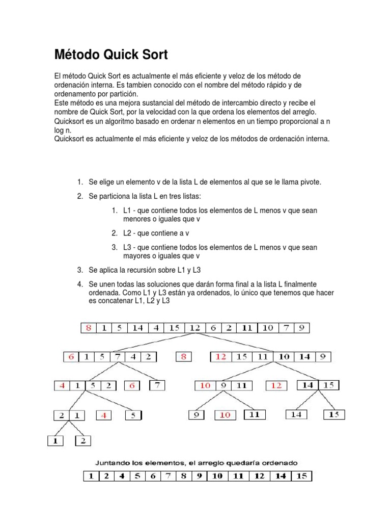 Método Quick Sort | PDF