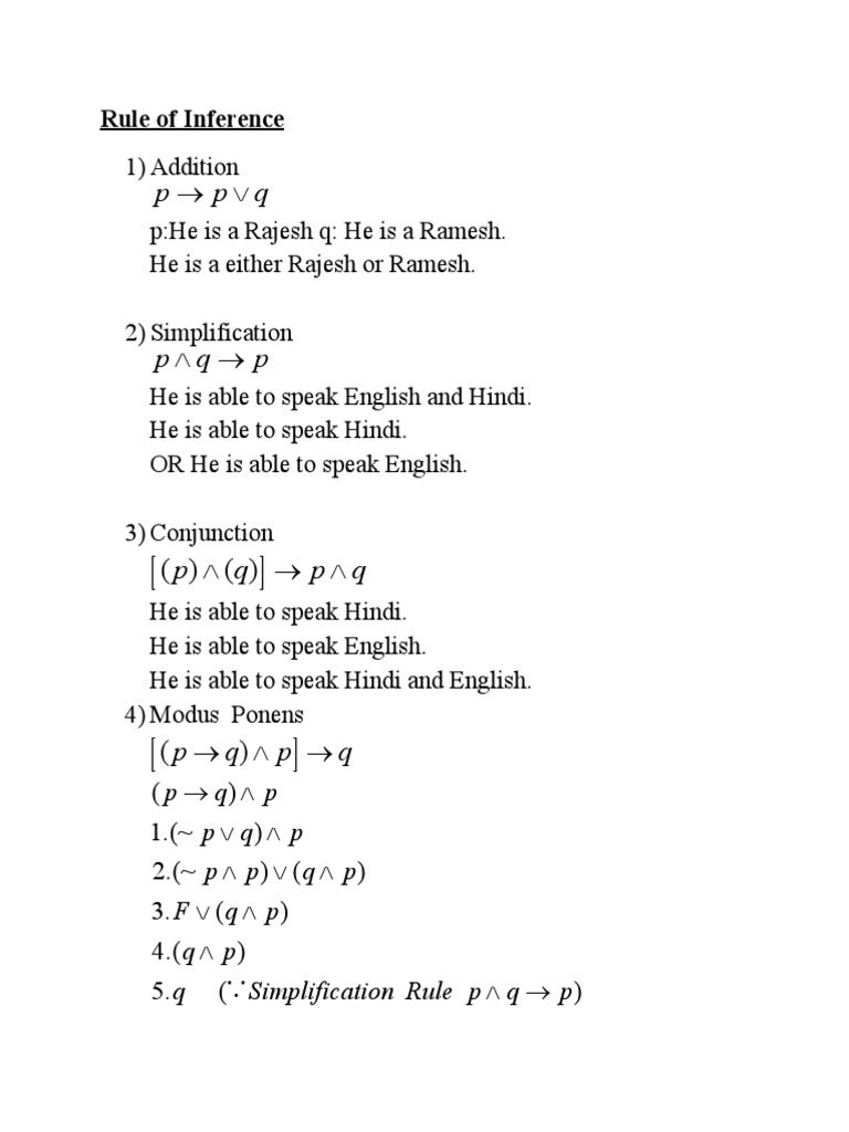 Rule of Inference: P Q PQ | PDF | Logical Truth | Syntax (Logic)