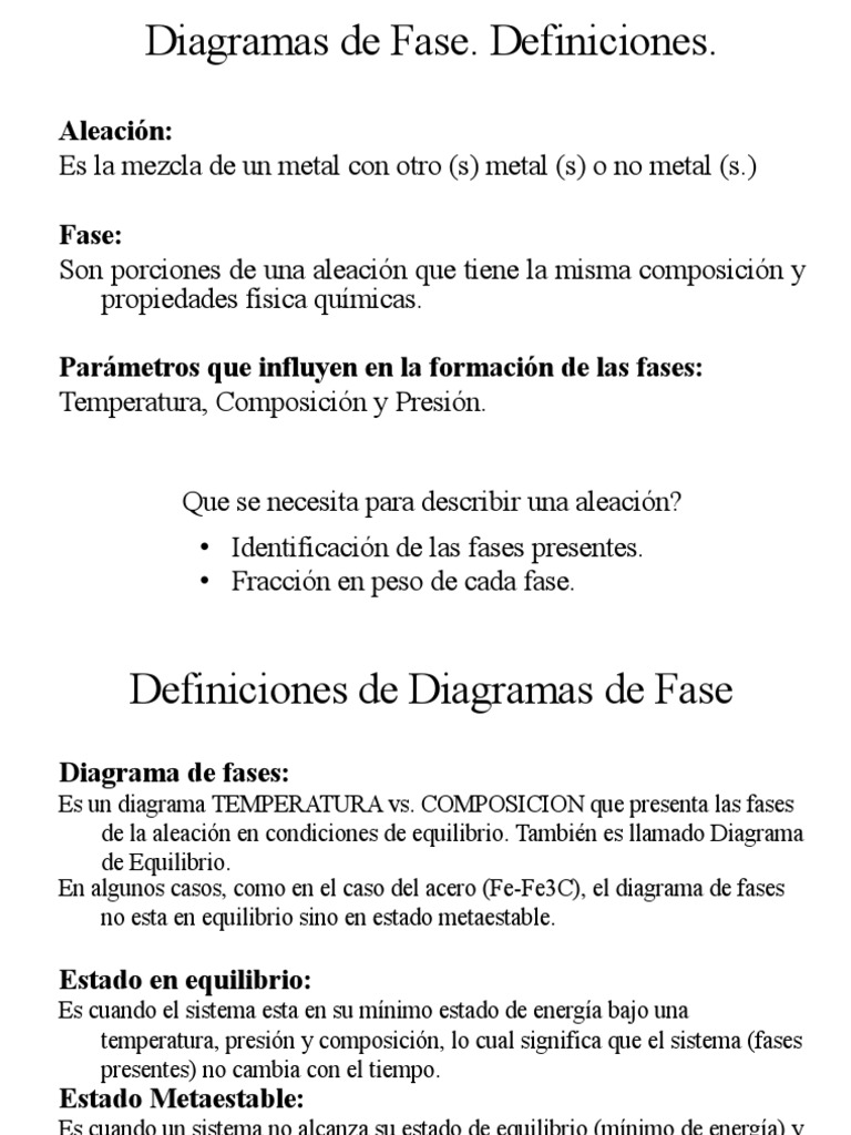8C Transformaciones de Fases | PDF | Fase (materia) | Diagrama de fases