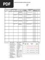 Contoh Form IBPR | PDF