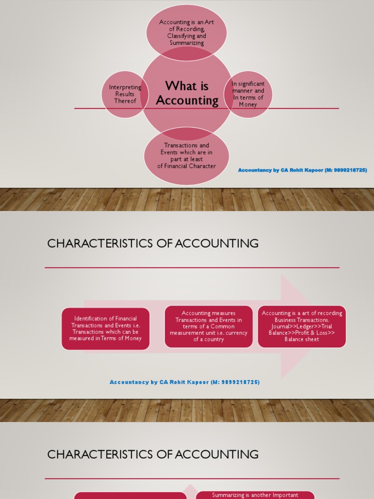CLASS 11 Accountancy Notes | PDF | Debits And Credits | Accounting