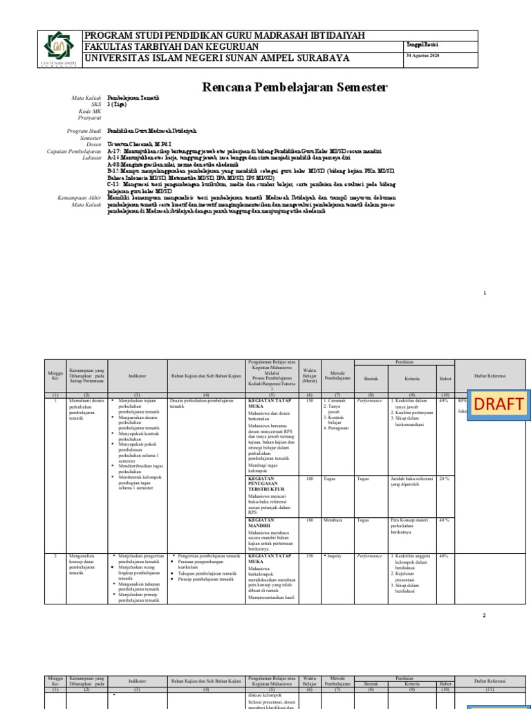 2.PGMI Revisi RPS TEMATIK | PDF
