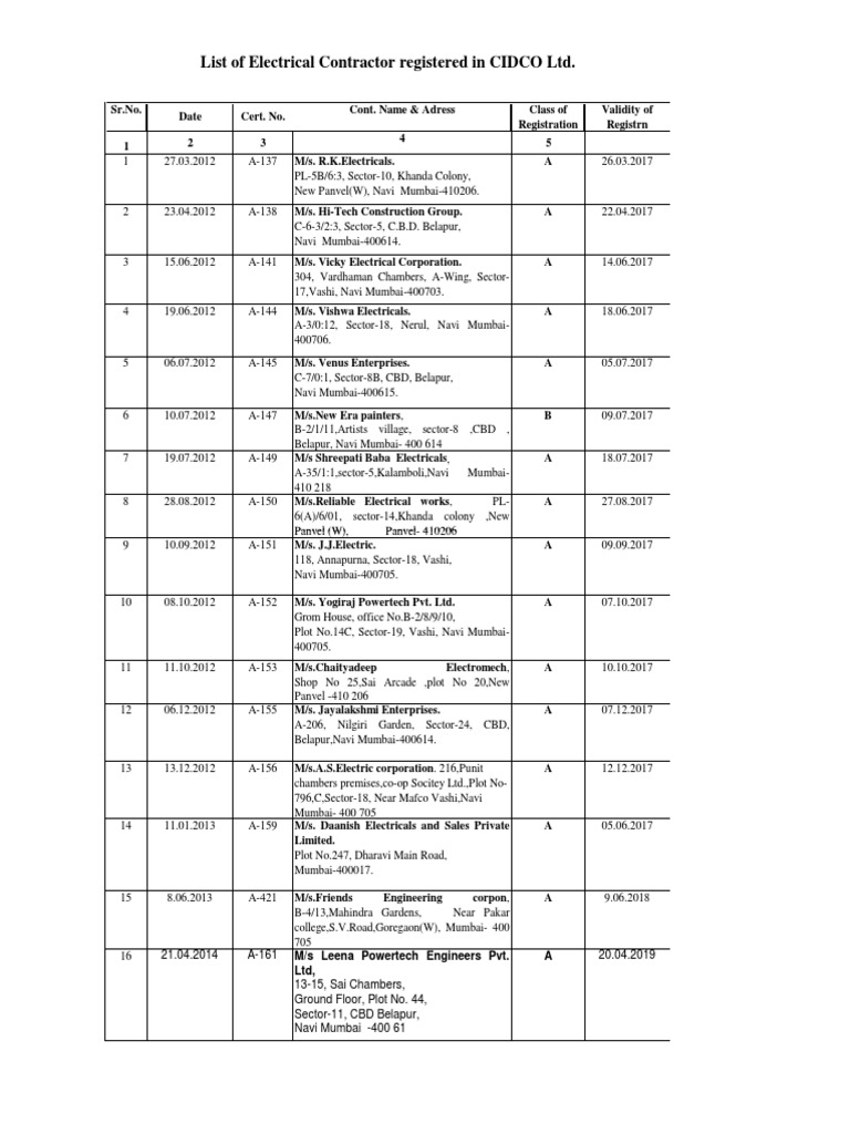 Registered Electrical Contractors List | PDF
