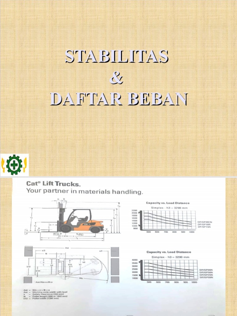 Stabilitas & Daftar Beban (Supono) | PDF | Sains & Matematika | Teknologi & Rekayasa