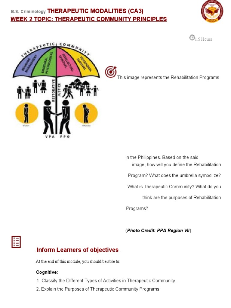 Therapeutic Modalities (Ca3) : Week 2 Topic: Therapeutic Community ...