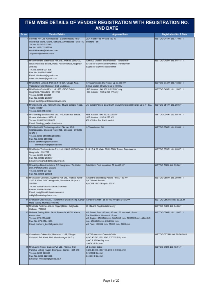 Vendor List | PDF | Insulator (Electricity) | Electric Power Transmission