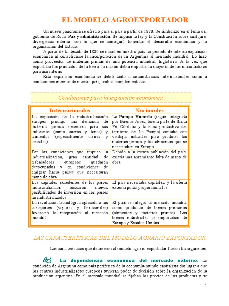 El Modelo Agroexportador | PDF | Agricultura | Ciencias económicas