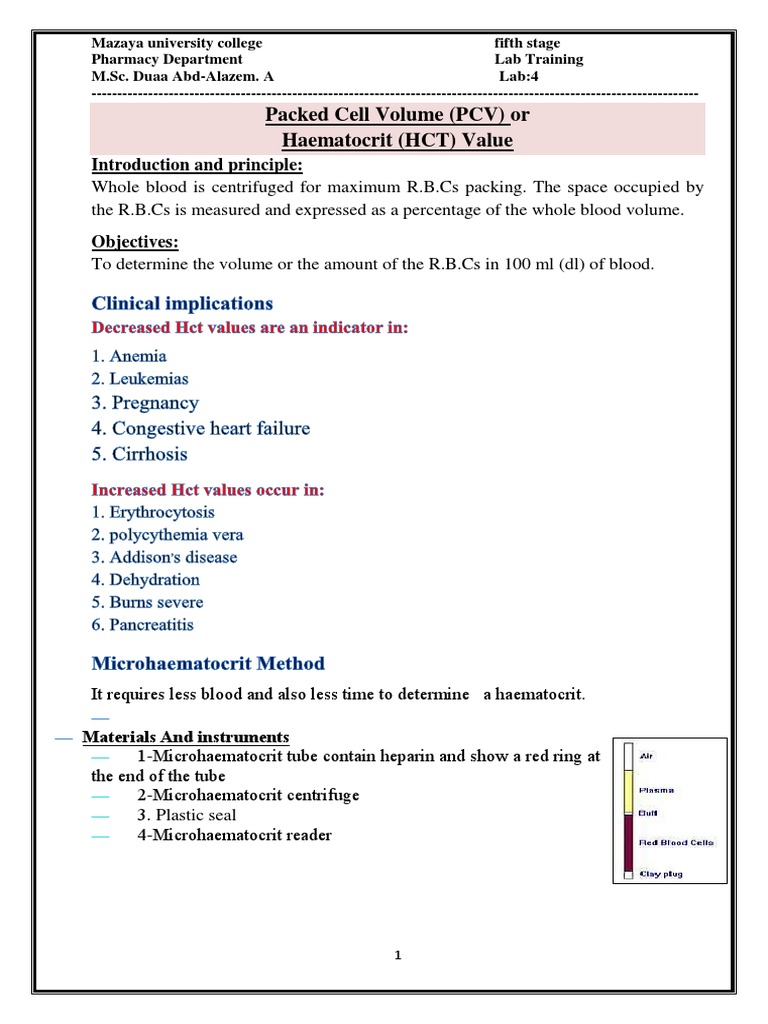 Packed Cell Volume (PCV) or Haematocrit (HCT) Value: Introduction and ...