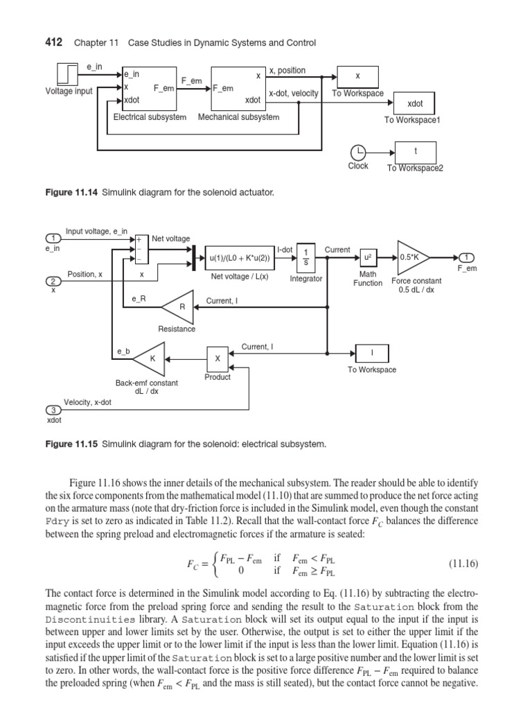 Simulink Diagrams for Modeling a Solenoid Actuator System: Electrical and Mechanical Subsystems ...