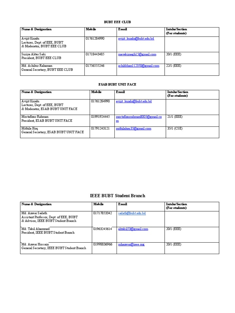 Bubt Eee Club, Esab & Ieee Student Branch | PDF