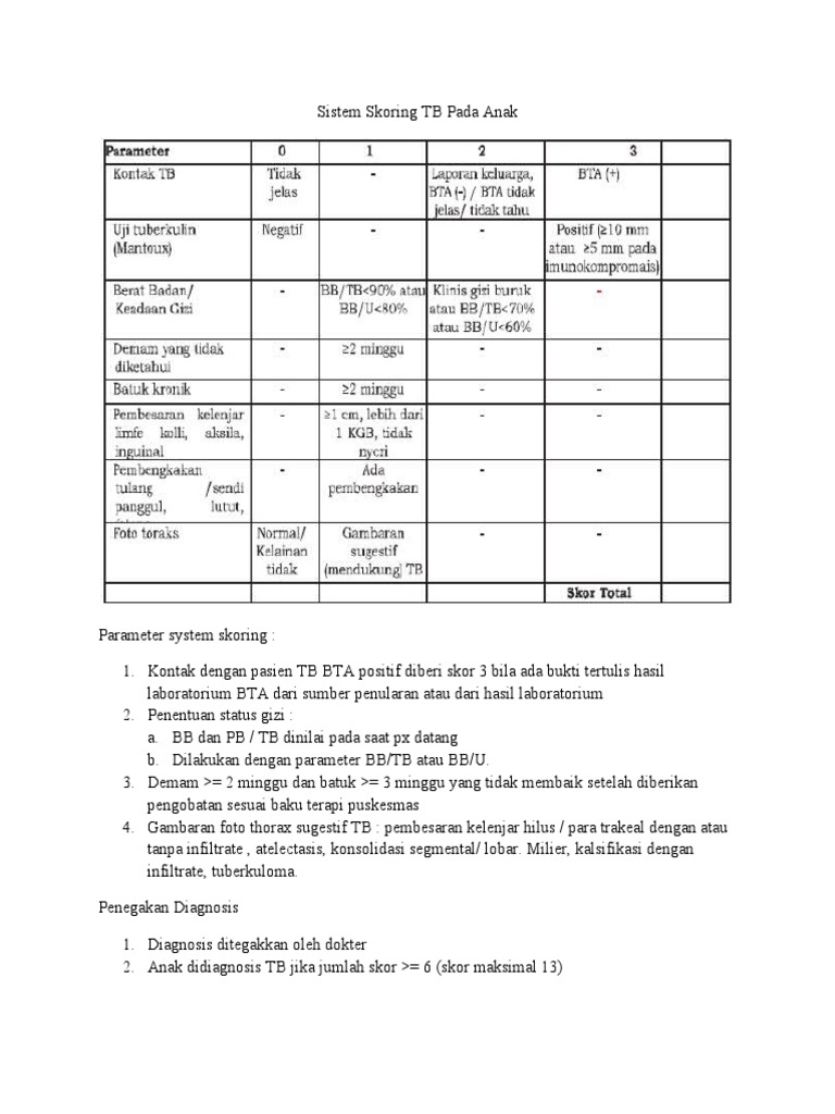 Skoring TB Pada Anak | PDF