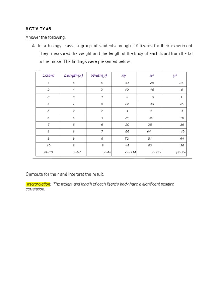 PAHATI MMW Activity 6 | PDF | Regression Analysis | Statistical Inference
