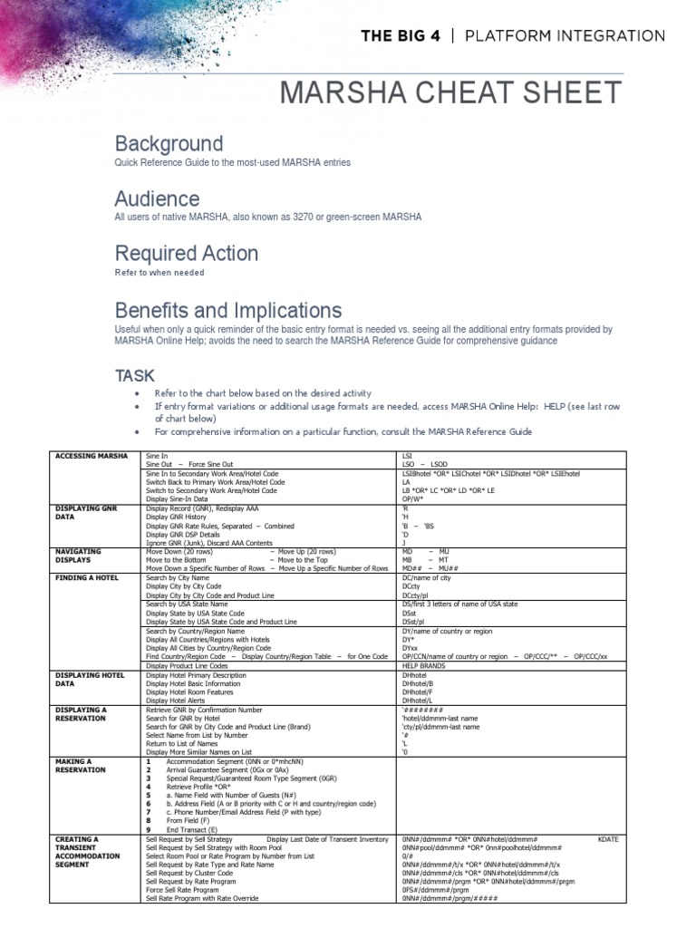 Marshacheatsheet | PDF | Service Industries