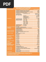 BCI InternetBanking Particulares | PDF