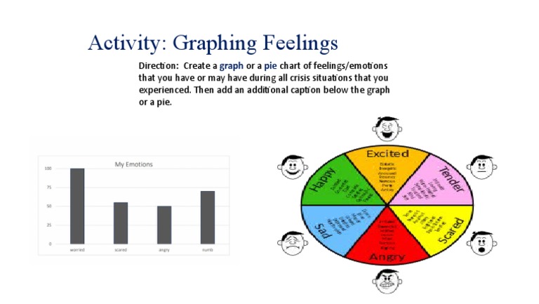 HG-Activity Q1-M1 | PDF | Self-Improvement