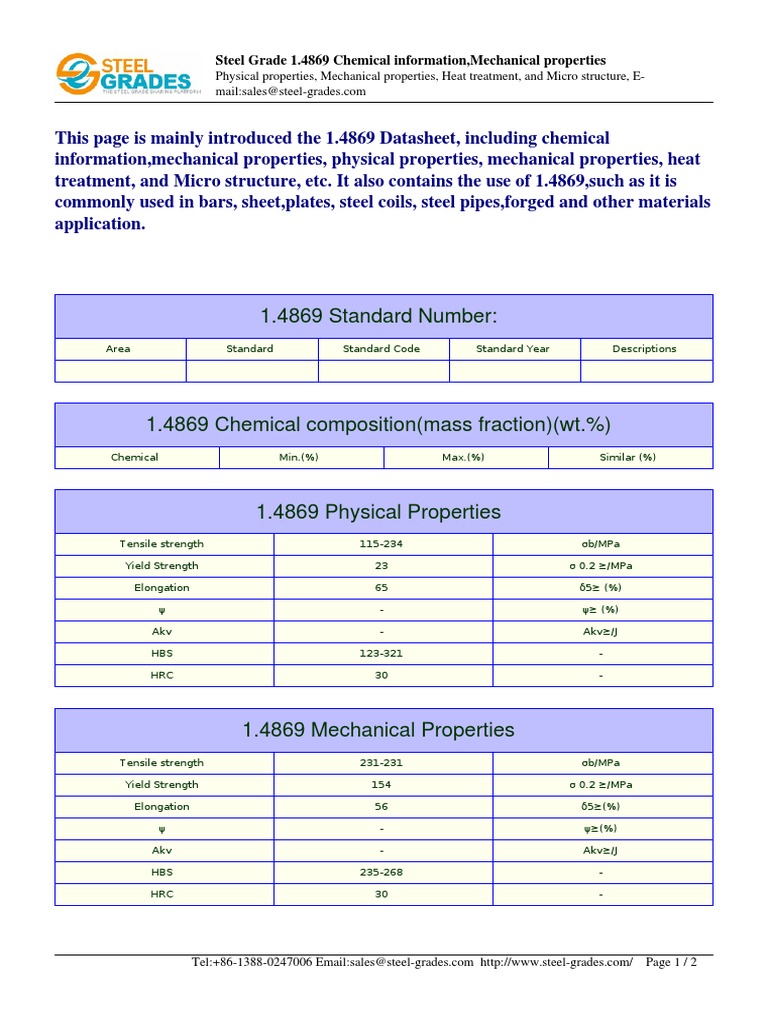 Datasheet For Steel Grades Mould Steel 1.4869: 1.4869 Standard Number ...