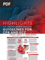 Pedoman AHA 2020 untuk CPR dan ECC | PDF