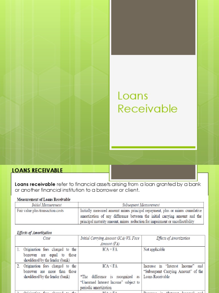 Loans Receivable | PDF | Loans | Interest