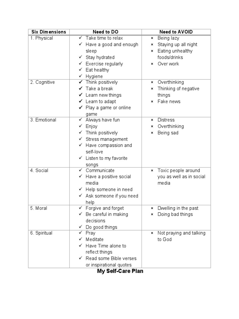 My Self-Care Plan | Download Free PDF | Stress (Biology) | Stress ...