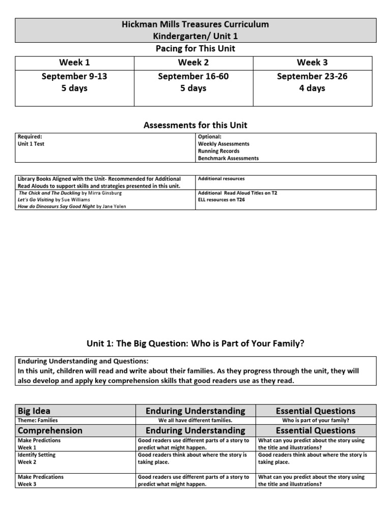 Kindergarten Family Unit Curriculum Guide | PDF | Phonics | Reading ...
