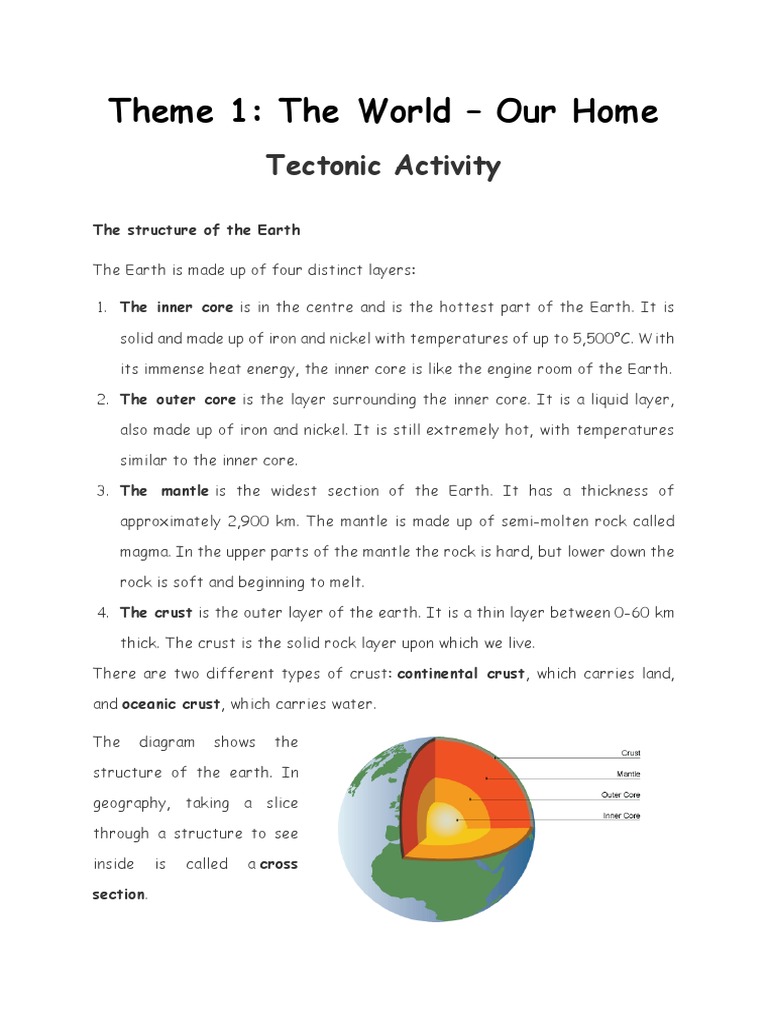 Structure and Dynamics of the Earth: An In-Depth Look at Tectonic ...