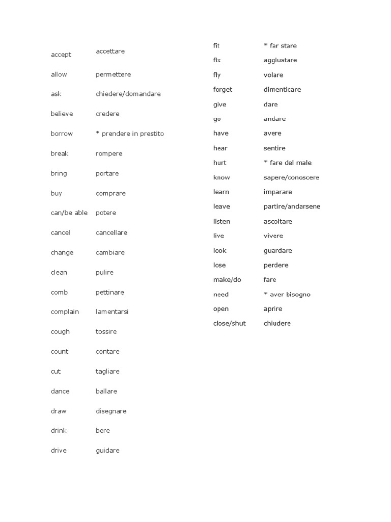 Italian Verbs | PDF