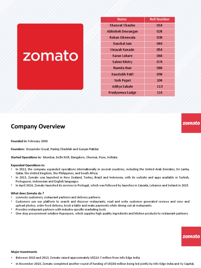 Zomato's Growth and Financial Overview | PDF | Economies | Business