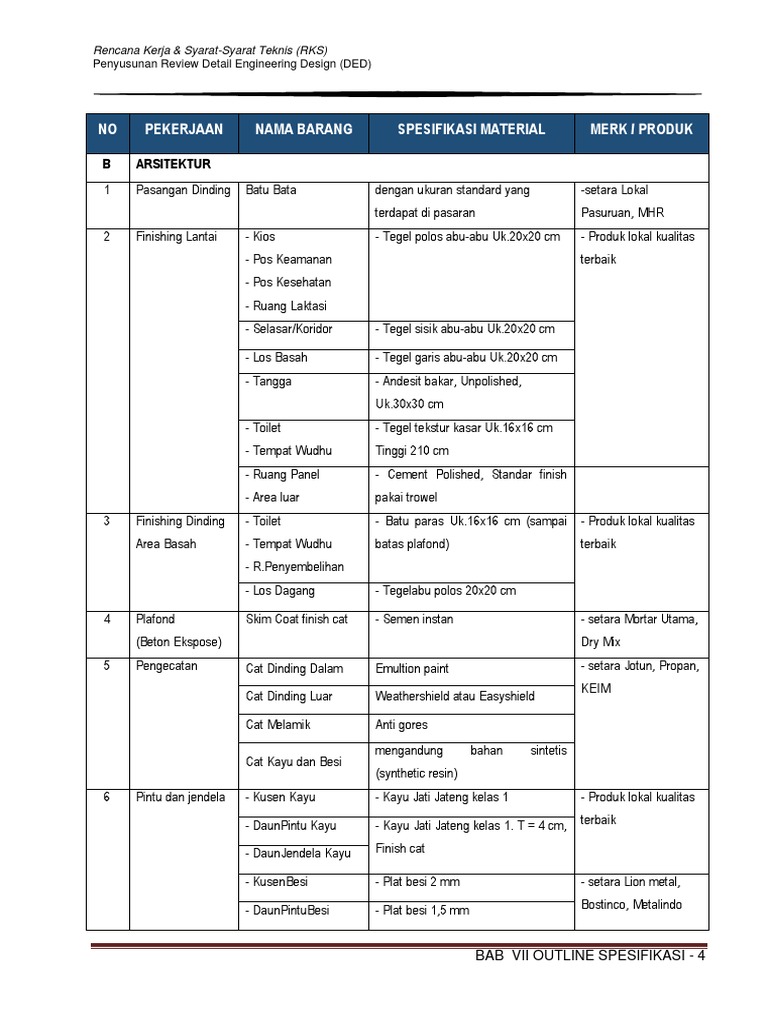 RKS Arsitektur | PDF