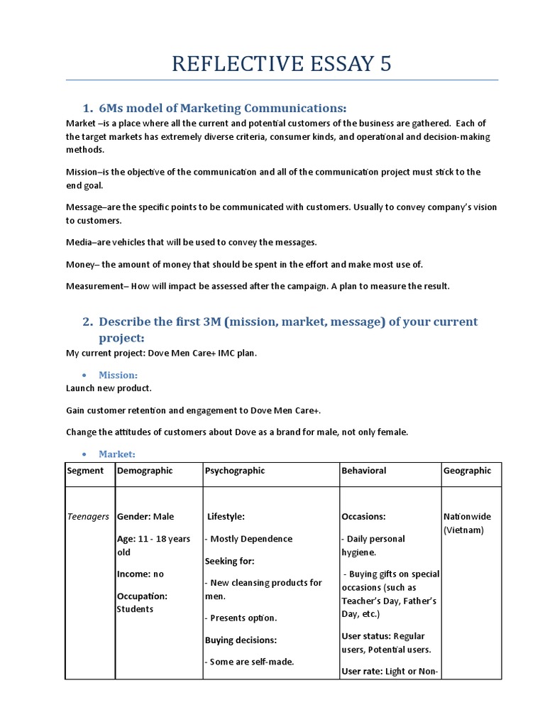 Reflective Essay 5: 1. 6Ms Model of Marketing Communications | PDF ...