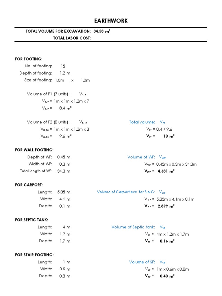 Earthwork: Total Volume For Excavation: 34.53 M Total Labor Cost | PDF