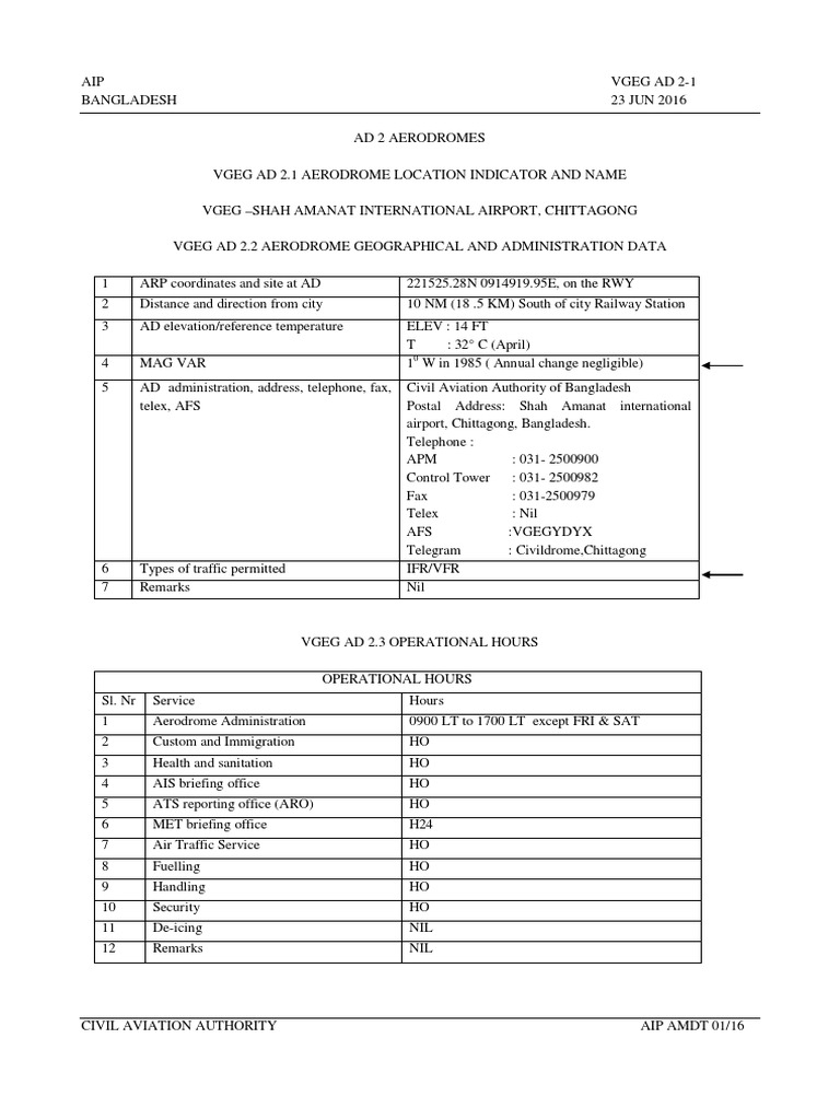 Vgeg | PDF | Airport | Runway