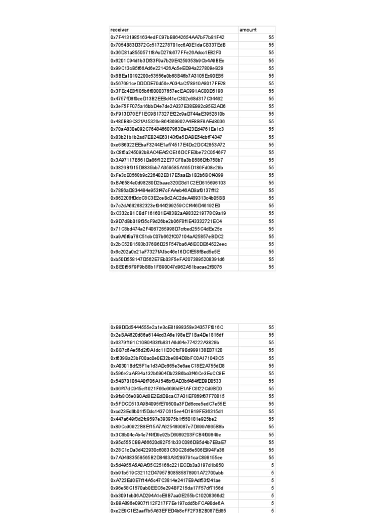 Airdrop PDF PDF An | PDF | Computers