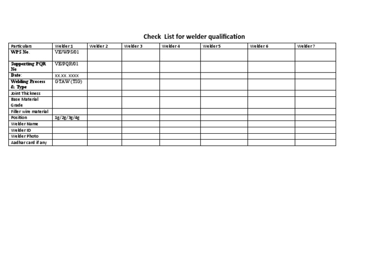 Check List For Welder Qualification: Wps No. Supporting PQR No Date ...