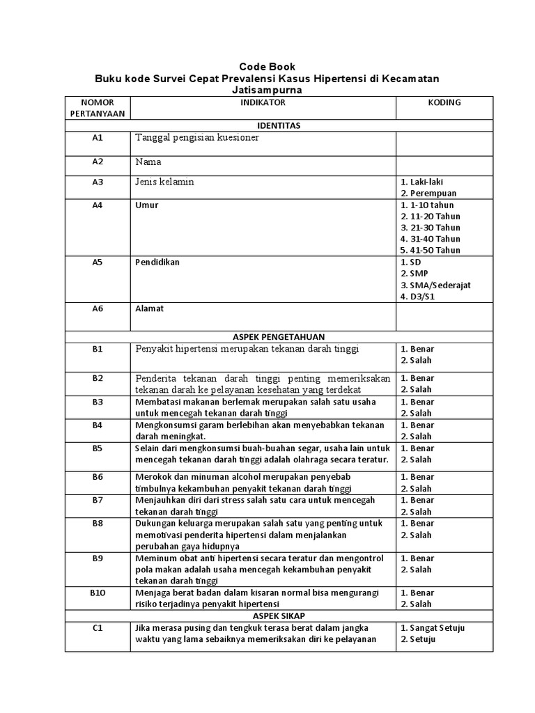 Code Buku Hipertensi Kel 3 | PDF