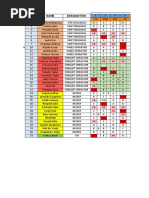 Aluminum - Filler - Alloy - Selection - Chart Alcotec PDF | PDF | Alloy ...