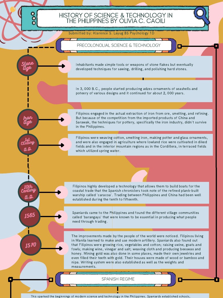 History of Science & Technology in The Philippines by Olivia C. Caoili | PDF | Philippines | Science