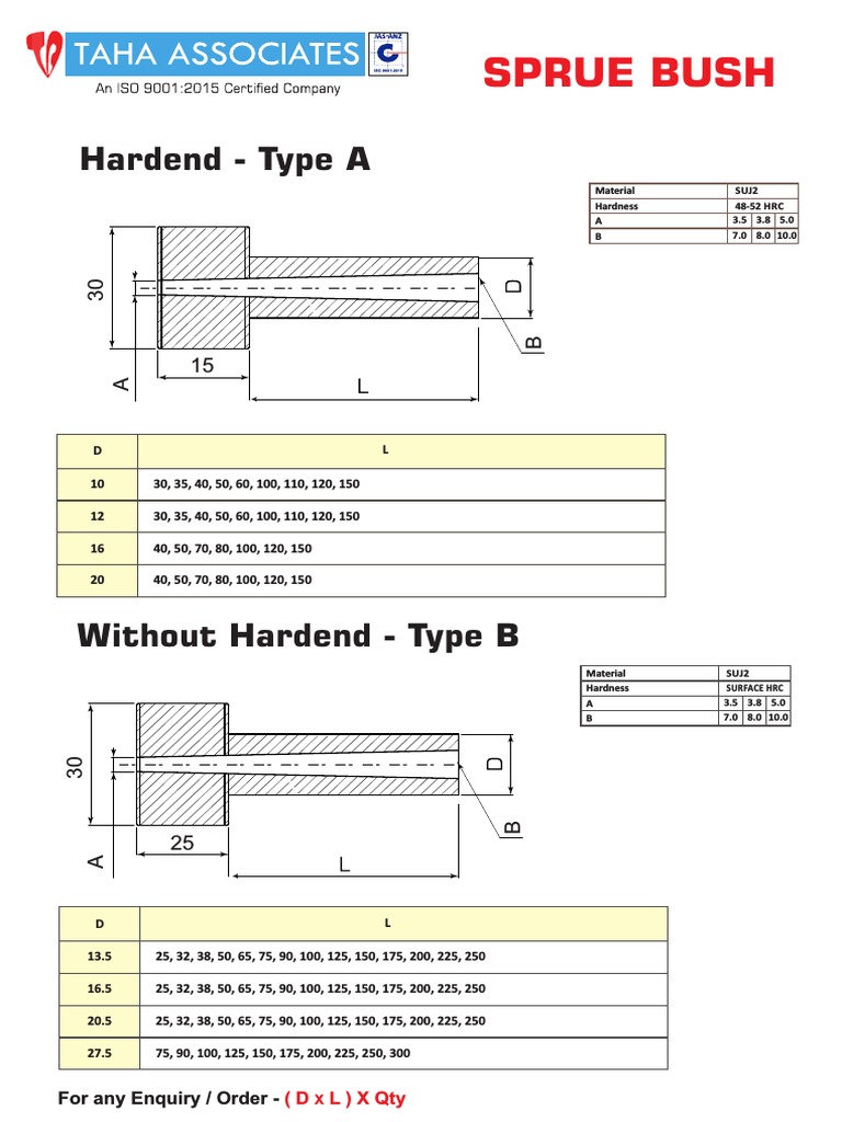 Sprue Bush Dimensions and Hardness | PDF