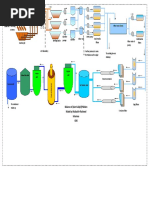 Brewing Grain Substitution Chart | PDF | Malt | Ale