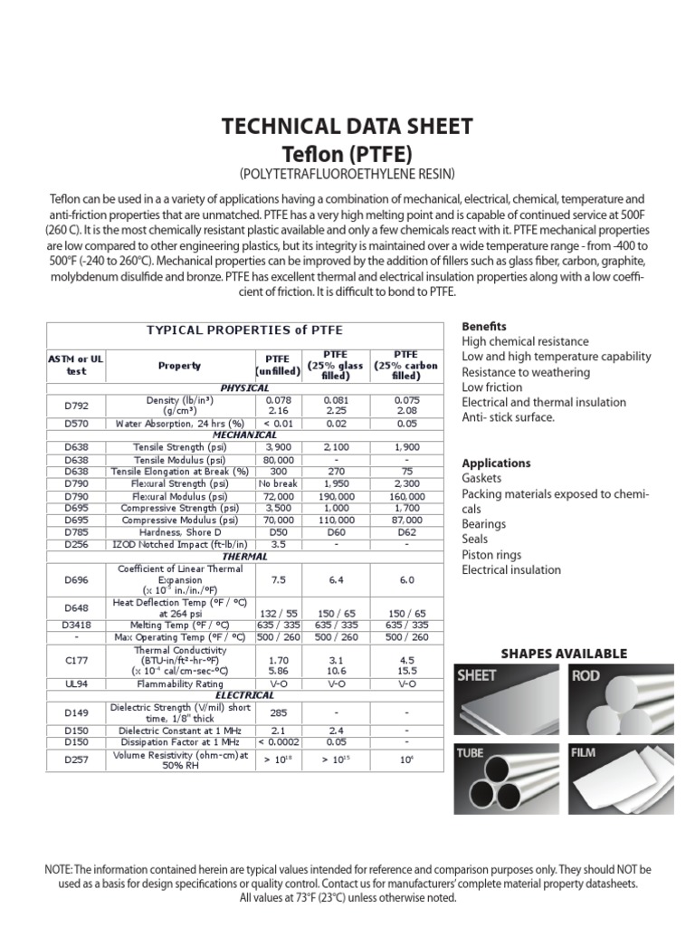 Teflon (PTFE) Data Sheet | PDF | Materials | Building Engineering