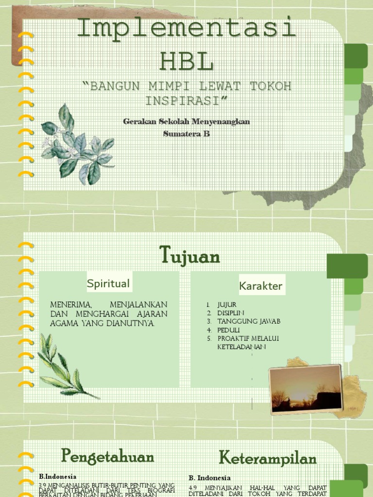 Implementasi HBL | PDF