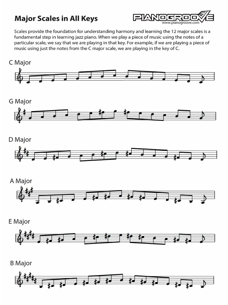 Major Scales Worksheet | PDF