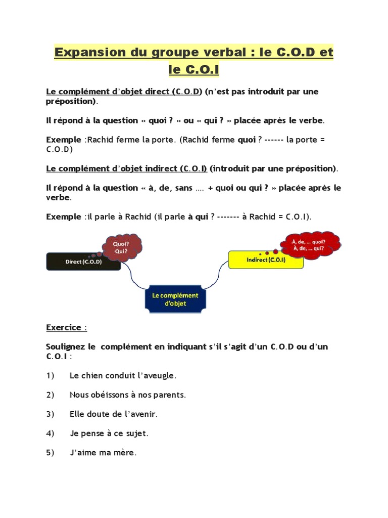 Cod Coi | PDF | Arts du langage et discipline