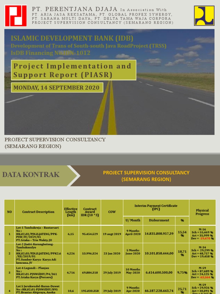 Islamic Development Bank (Idb) : Project Implementation and Support ...