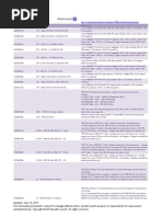 Nokia 7750 SR OS Basic System Configuration Guide | PDF | Command Line Interface | I Pv6