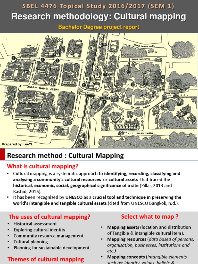 Research Methodology: Cultural Mapping: Bachelor Degree Project Report ...