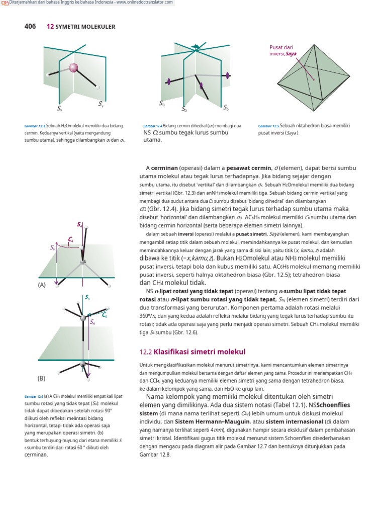 Simetri Molekuler dan Klasifikasinya | PDF