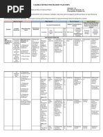 FILIPINO CM Grade 8 CURRICULUM MAP | PDF